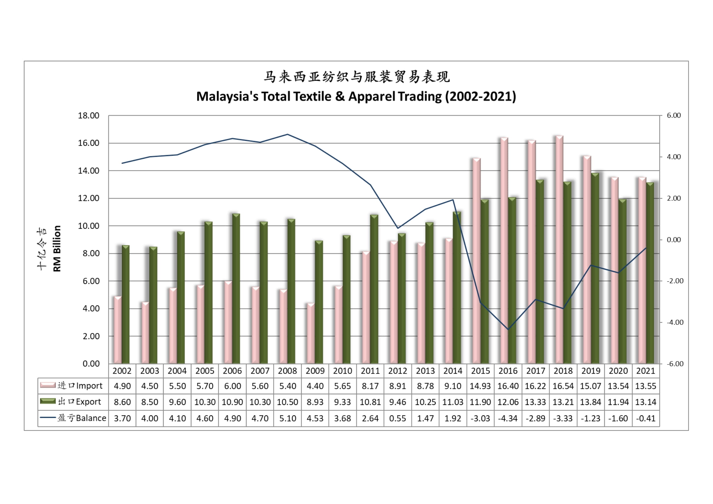 Events & Gallery – MKMA